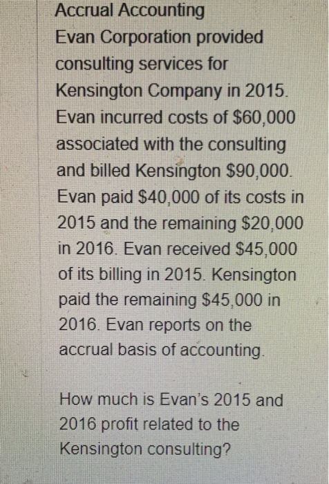 Solved Accrual Accounting Evan Corporation provided | Chegg.com
