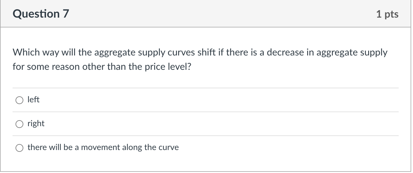 Solved Question 7Which way will the aggregate supply curves | Chegg.com