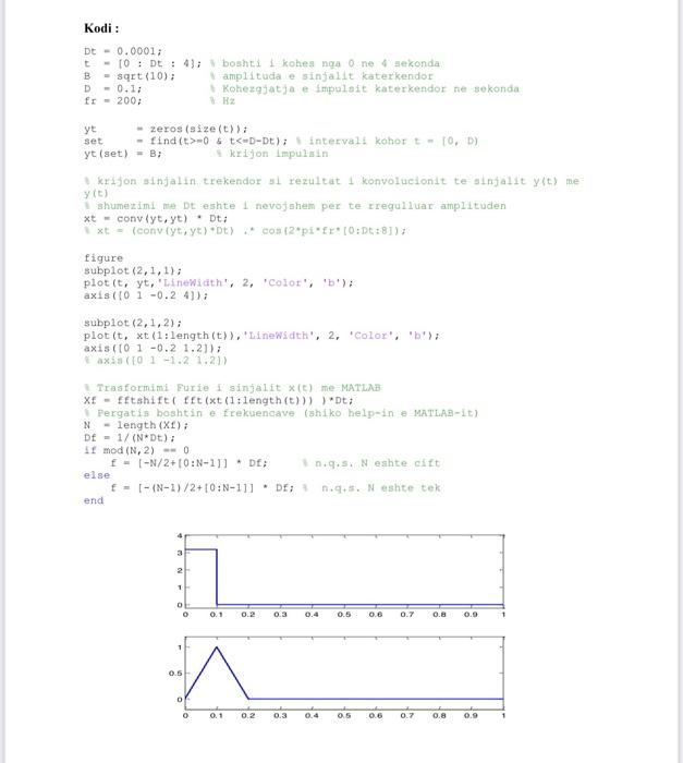 Solved Find the furier transformation the autocorrelation | Chegg.com