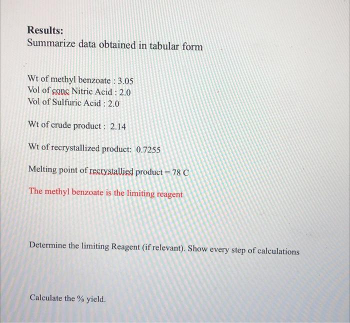 Solved Results: Summarize data obtained in tabular form Wt | Chegg.com