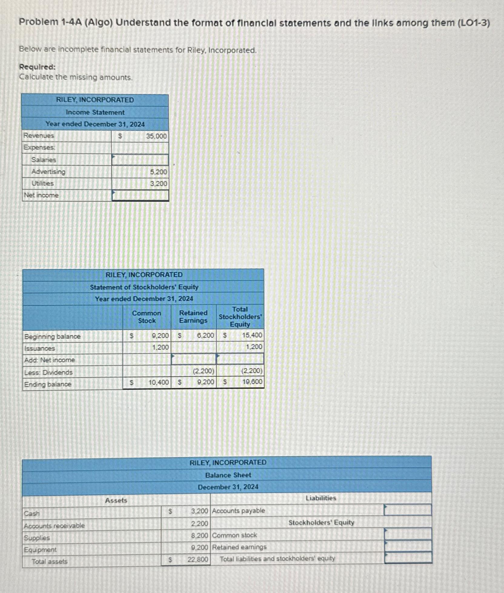 Solved Problem 1-4A (Algo) ﻿Understand the format of | Chegg.com
