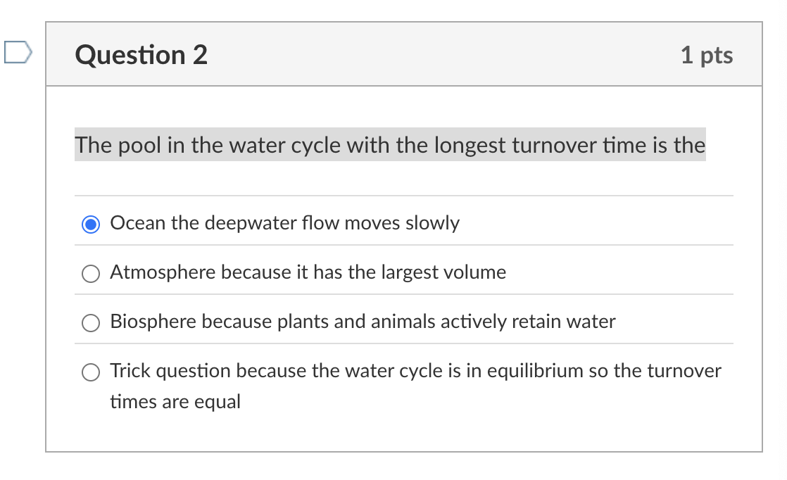 Solved The pool in the water cycle with the longest turnover | Chegg.com