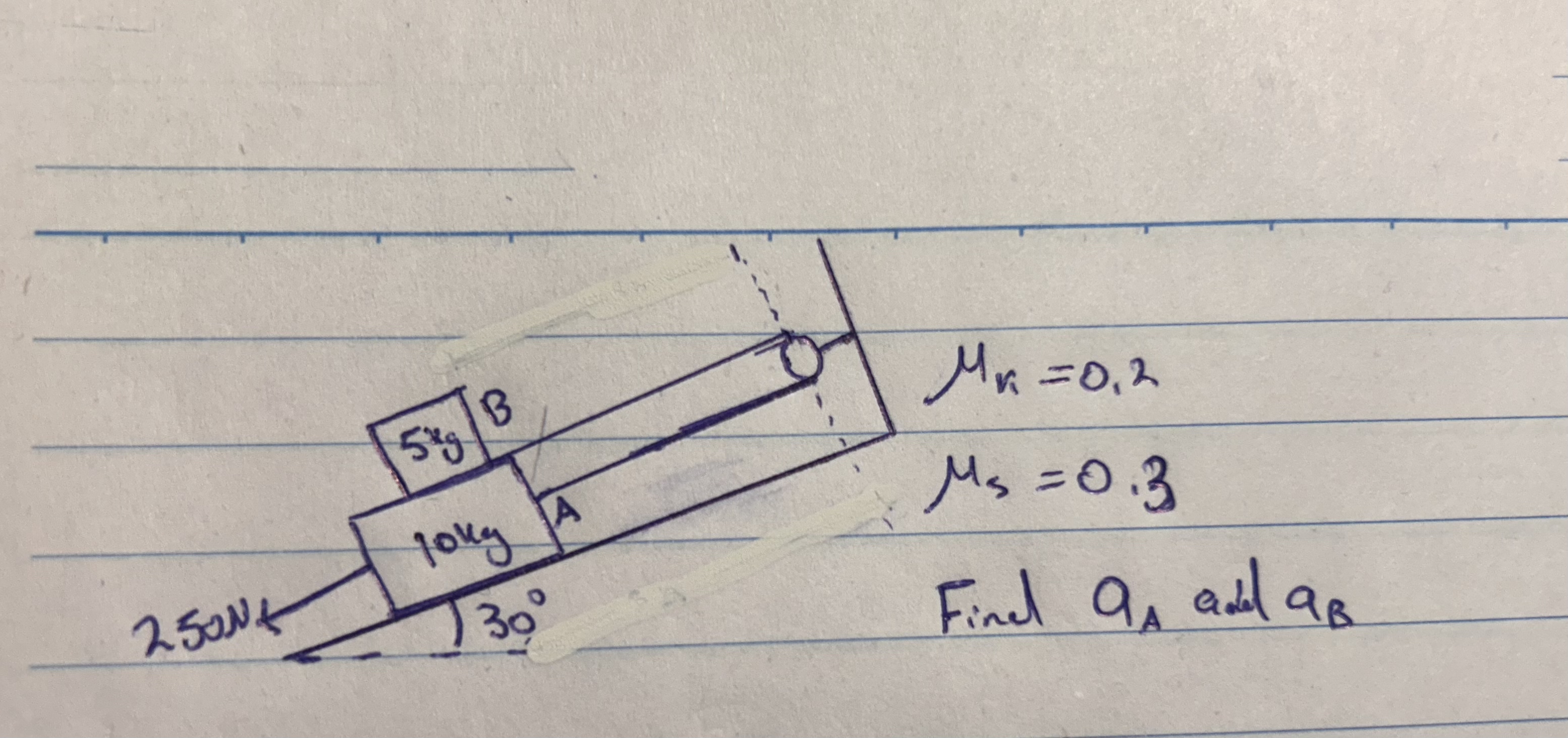 Find aA and aB (acceleration of both blocks) | Chegg.com