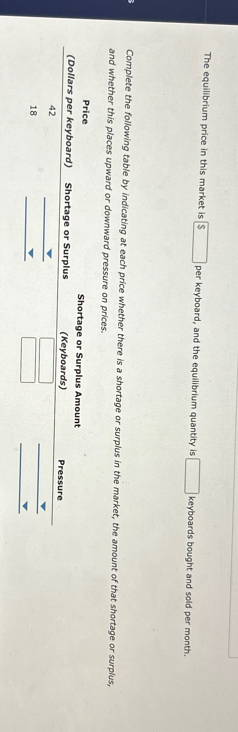 The equilibrium price in this market is per keyboard, | Chegg.com