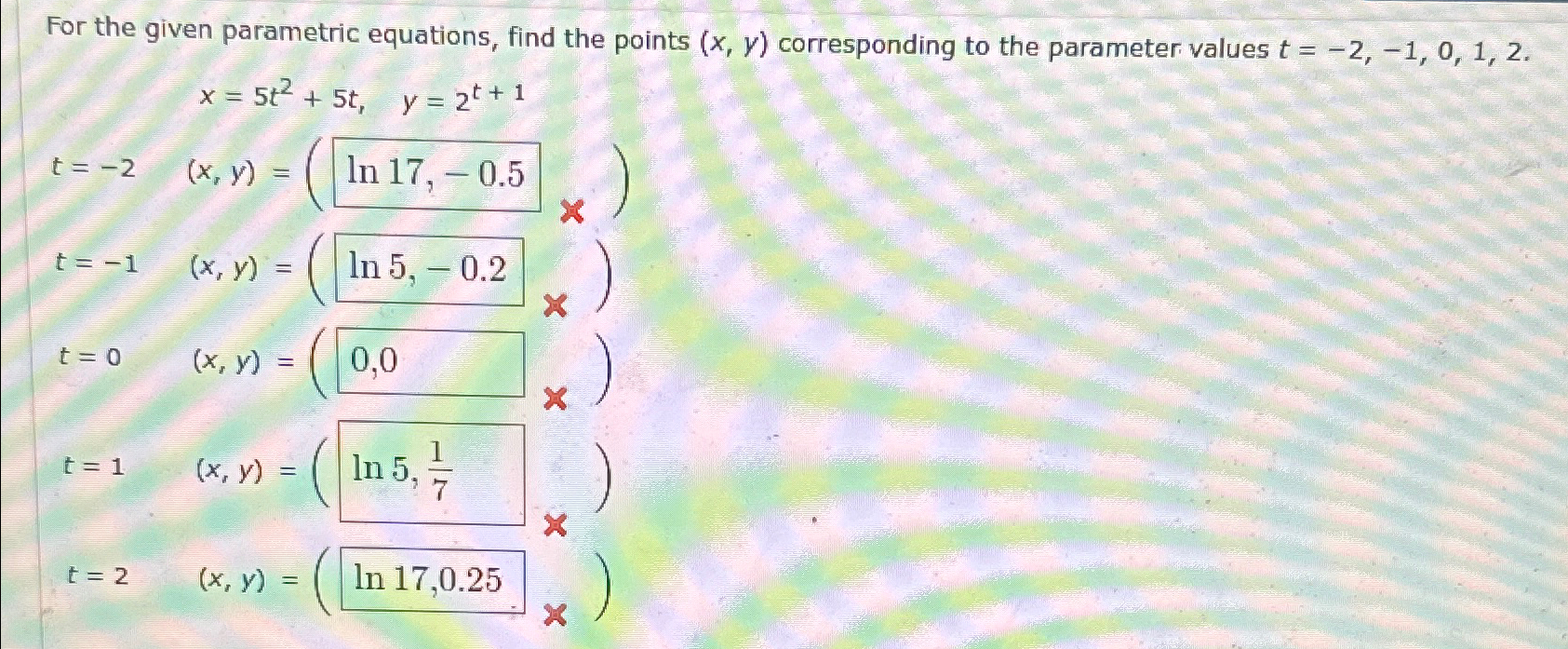 Solved For the given parametric equations, find the points | Chegg.com