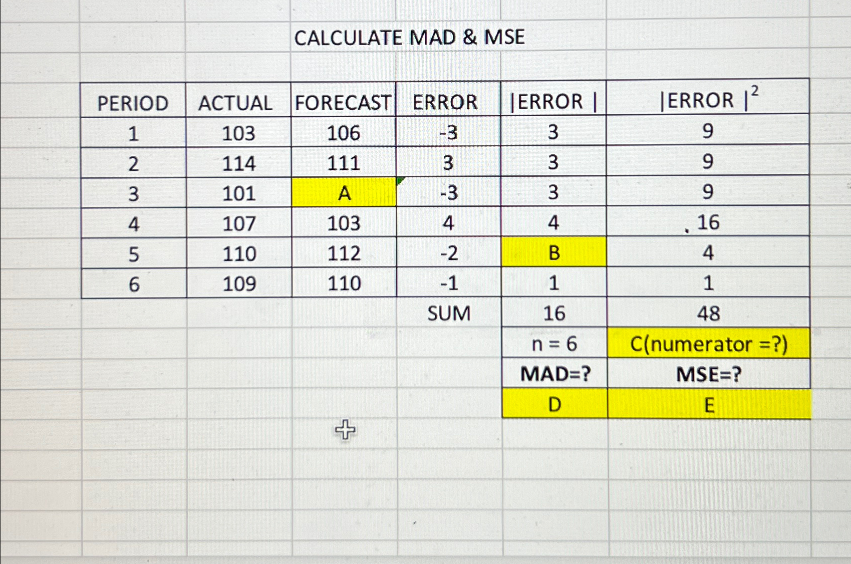 Solved CALCULATE MAD & | Chegg.com