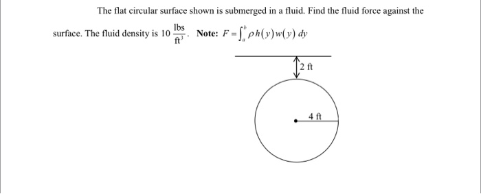 Solved The flat circular surface shown is submerged in a | Chegg.com