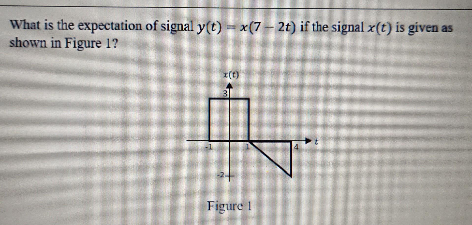 Solved What is the expectation of signal y(t)=x(7−2t) if the | Chegg.com