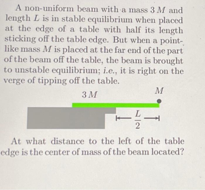 Solved A non-uniform beam with a mass 3 M and length L is in | Chegg.com