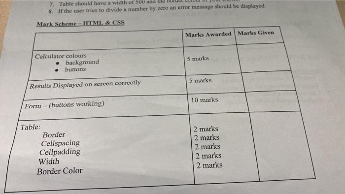 Solved You are roquired to design a calculator app using | Chegg.com