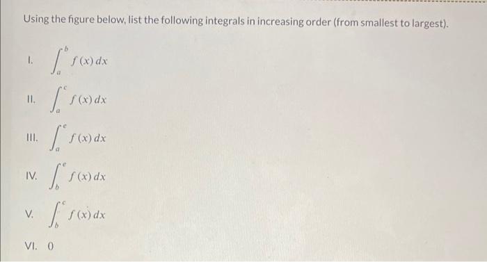 Solved Using the figure below, list the following integrals | Chegg.com