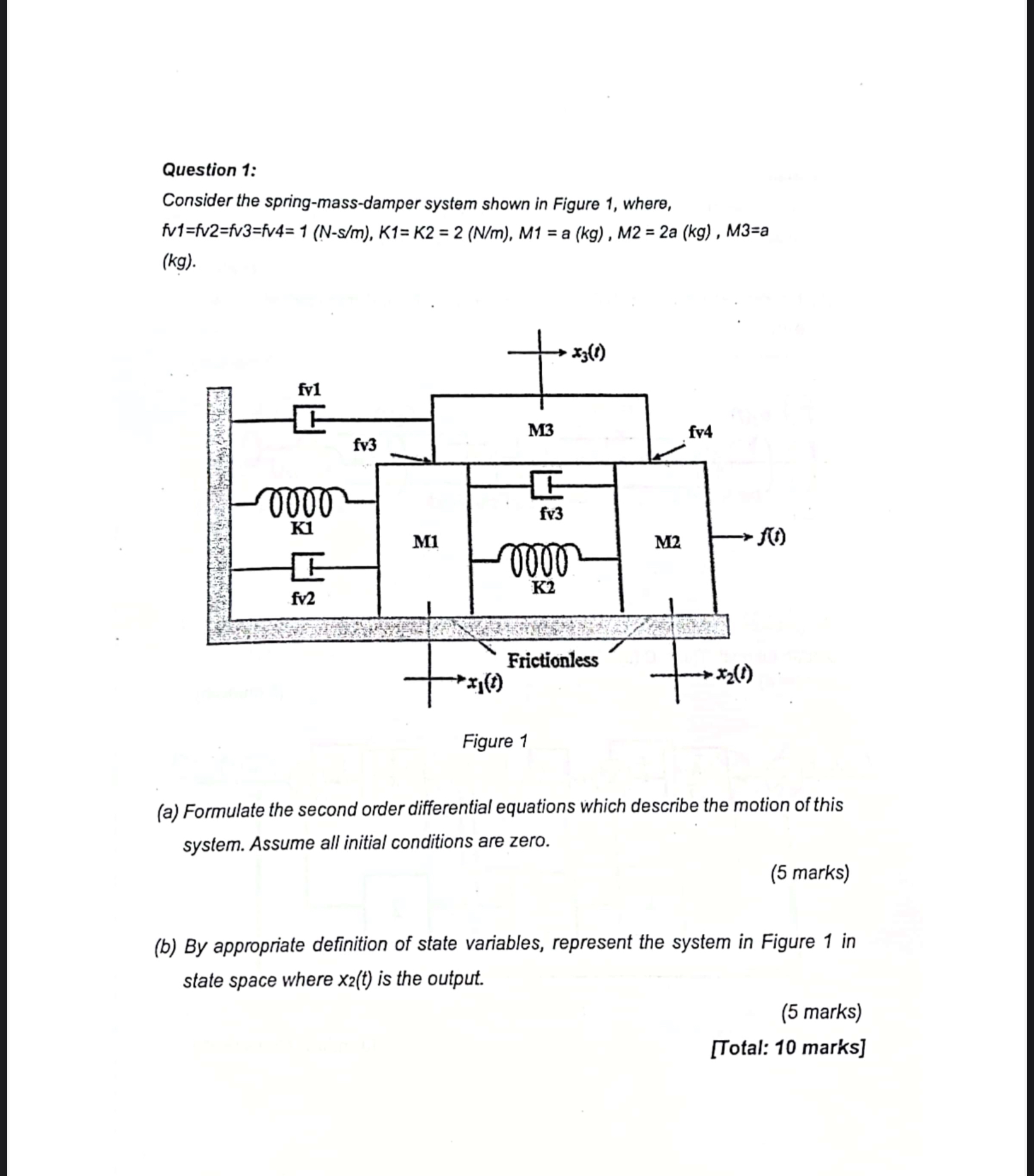 Solved Question 1:Consider the spring-mass-damper system | Chegg.com