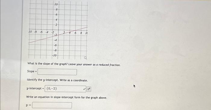 Solved What is the slope of the graph? Leave your answer as | Chegg.com