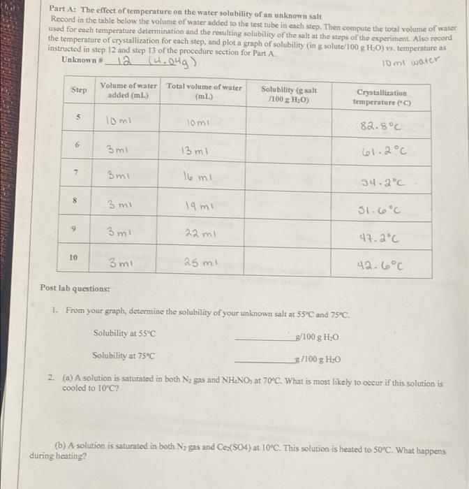Solved Part A: The effect of temperature on the water | Chegg.com