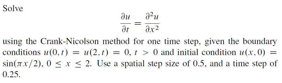 Solved Solvedeludelt=del2udelx2using the Crank-Nicolson | Chegg.com