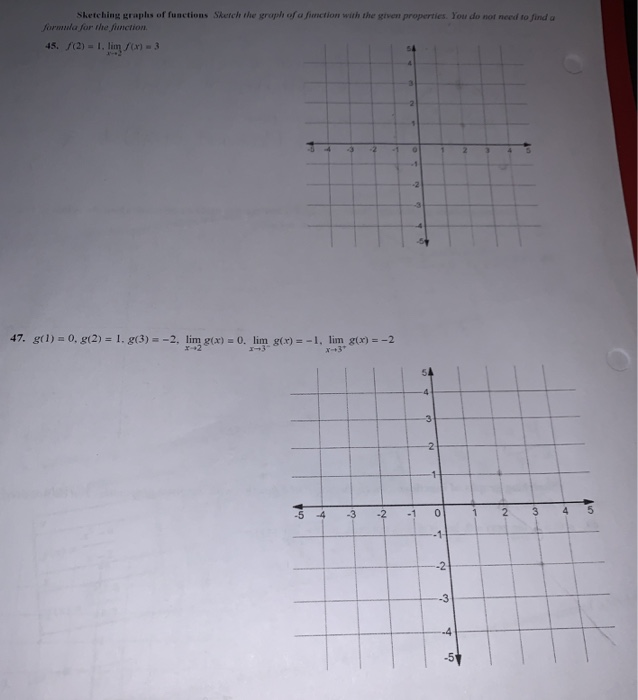 Solved lim Evaluating limits graphically Sketch a graph off | Chegg.com