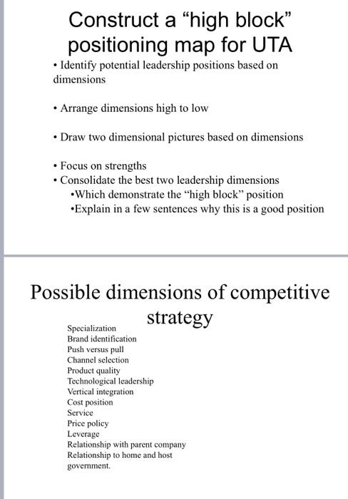 Construct a "high block" positioning map for UTA - | Chegg.com