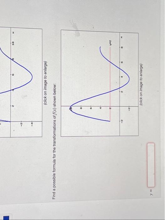 Solved (1 point) Consider the graph of f(x) given below: | Chegg.com