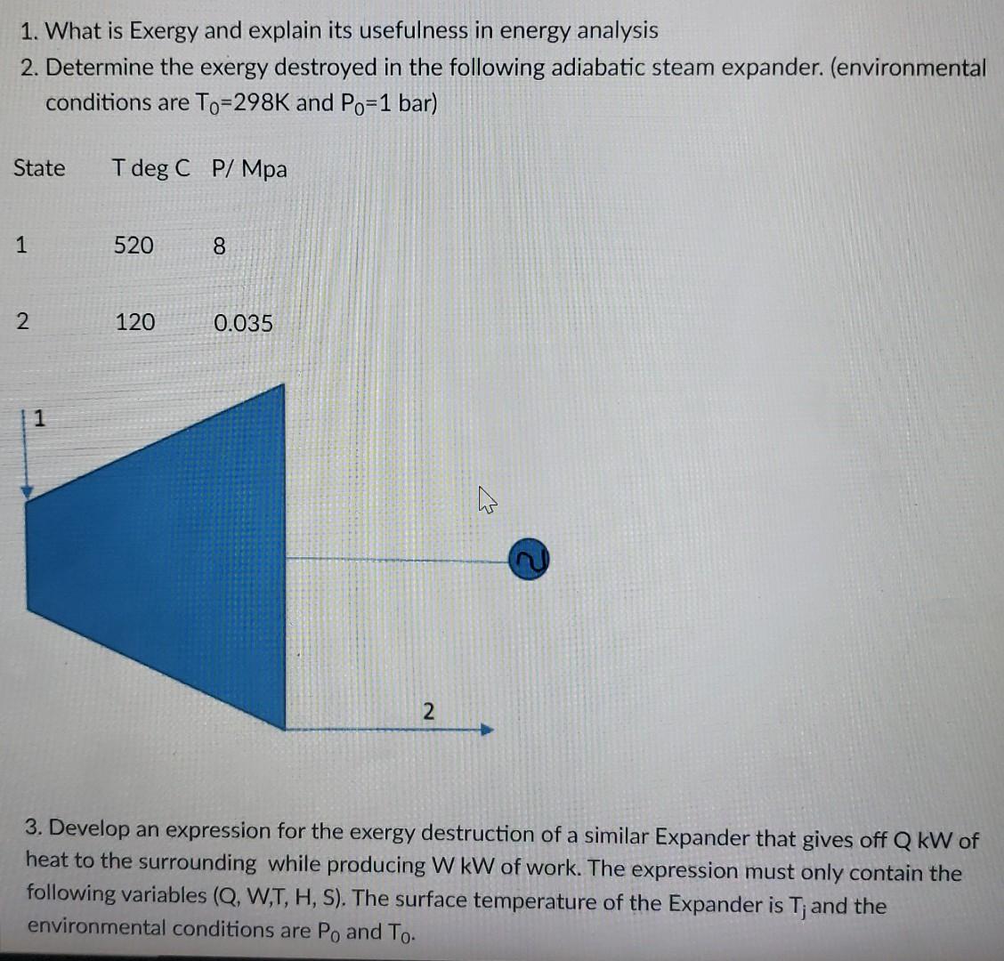 Solved 1. What is Exergy and explain its usefulness in | Chegg.com