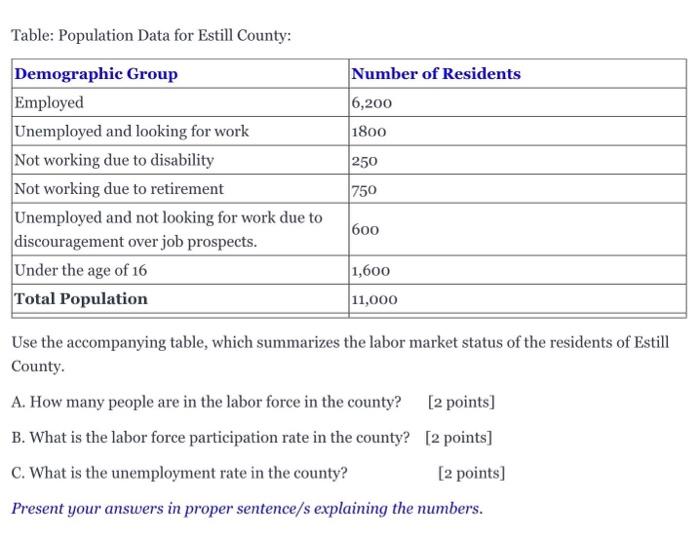 Solved Table: Population Data for Estill County: Use the | Chegg.com