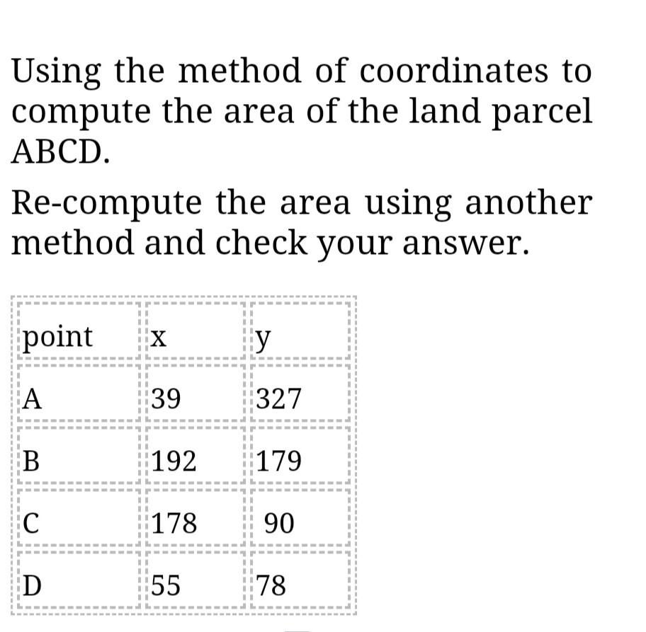 Solved Using the method of coordinates to compute the area | Chegg.com