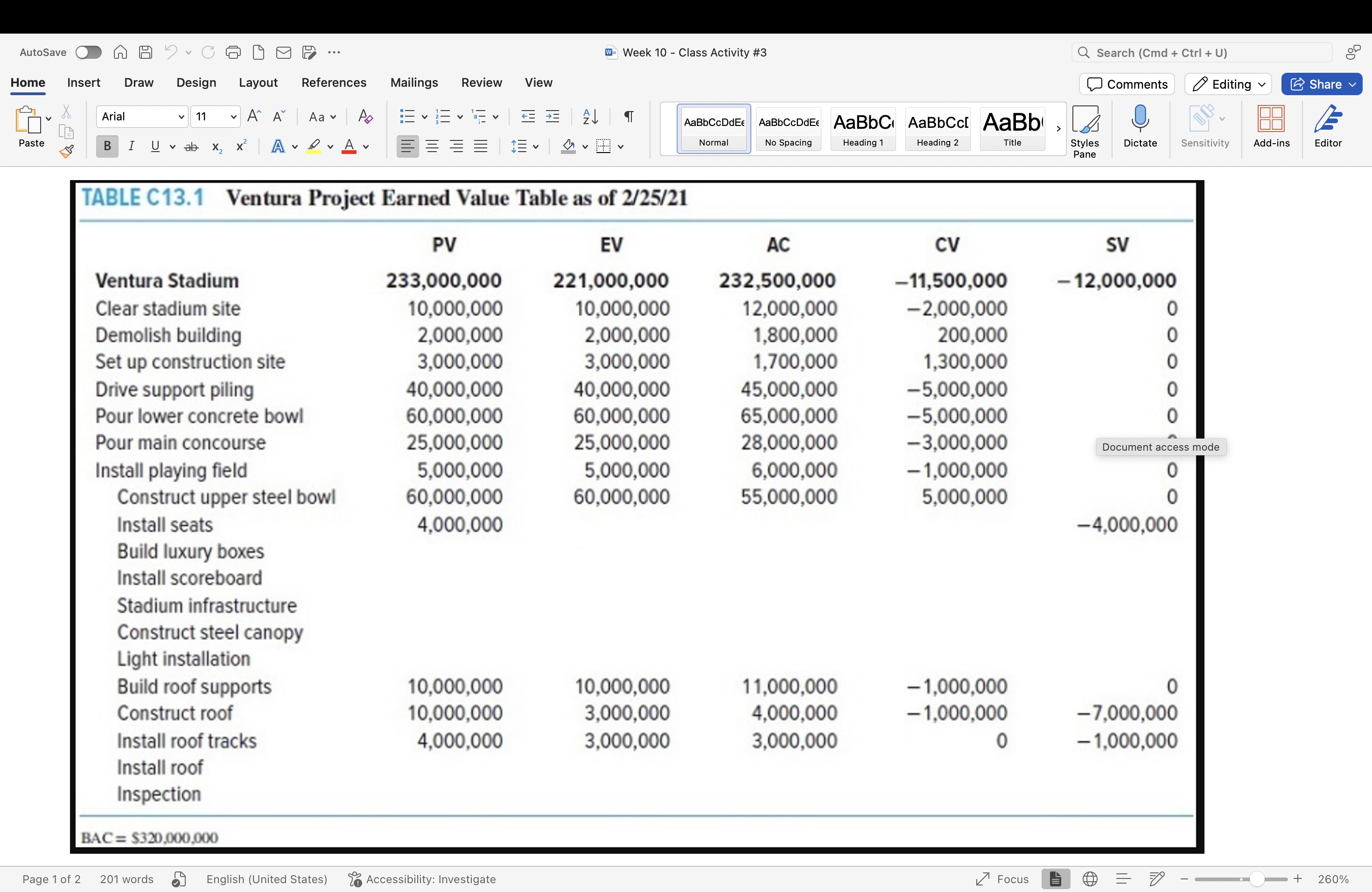 Solved \begin{tabular}{|c|c|c|c|c|c|c|} \hline Task Name & | Chegg.com