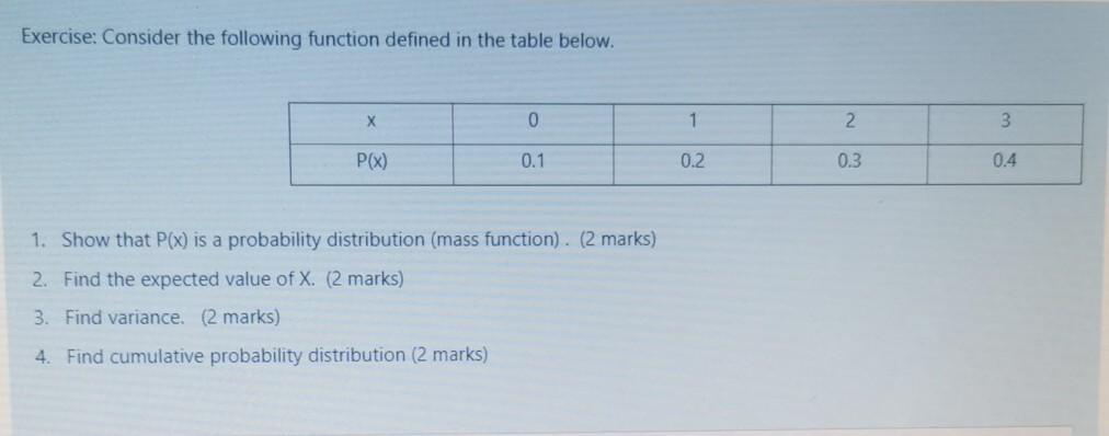 Solved Exercise: Consider the following function defined in | Chegg.com