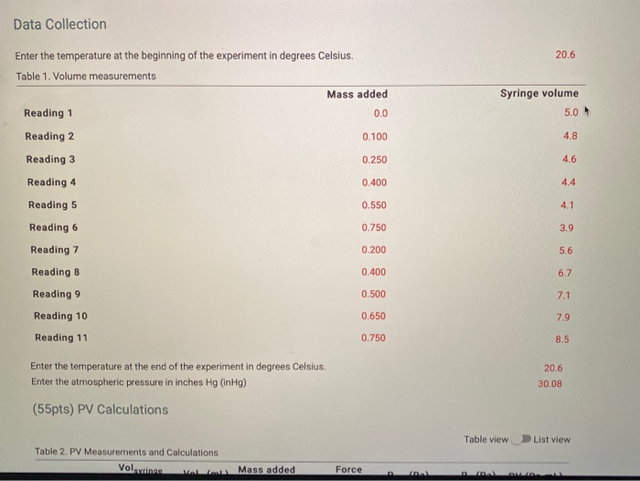 Table view LIST View Table 2. PV Measurements and | Chegg.com