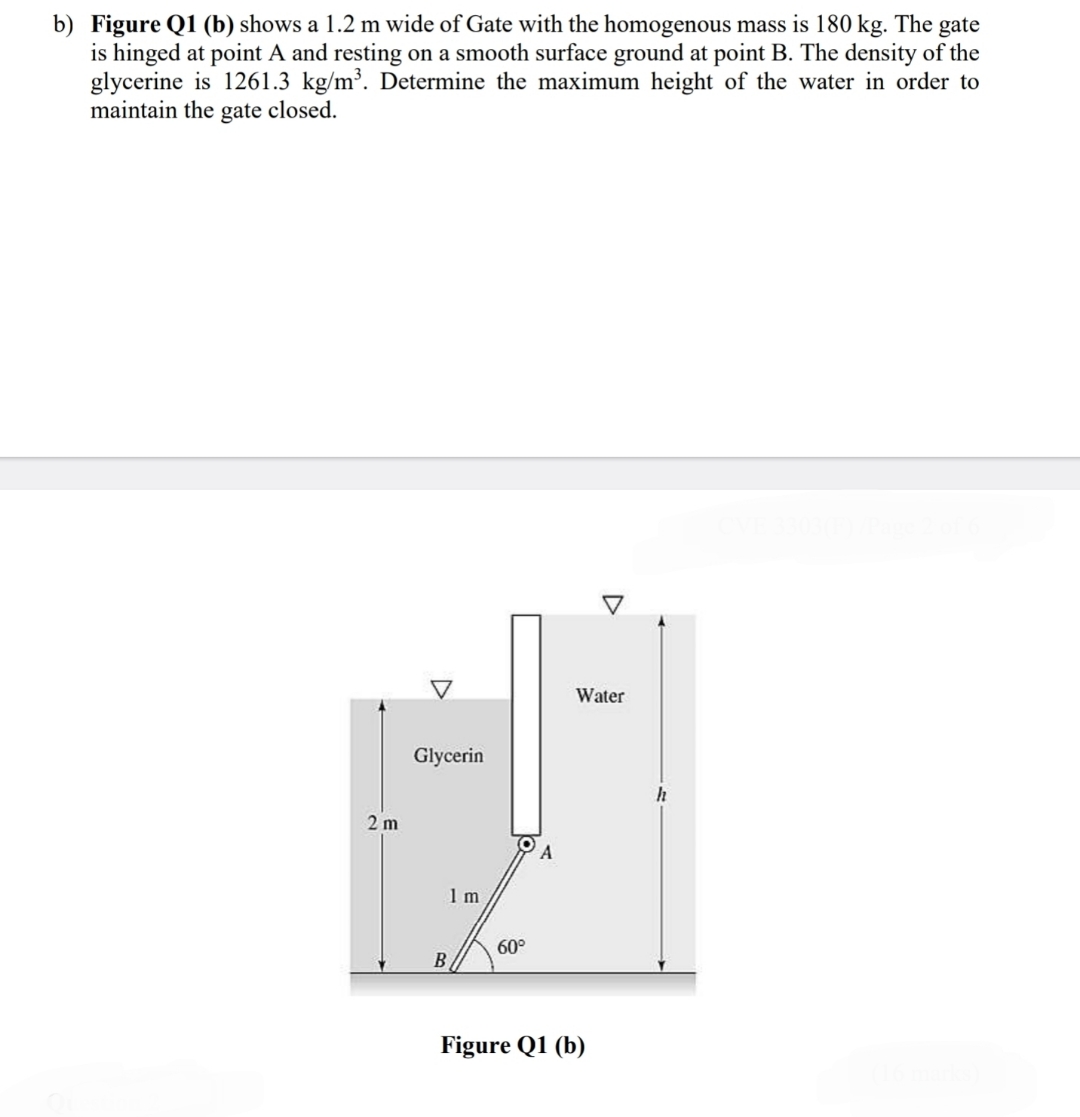 Solved b) ﻿Figure Q1 (b) ﻿shows a 1.2m ﻿wide of Gate with | Chegg.com