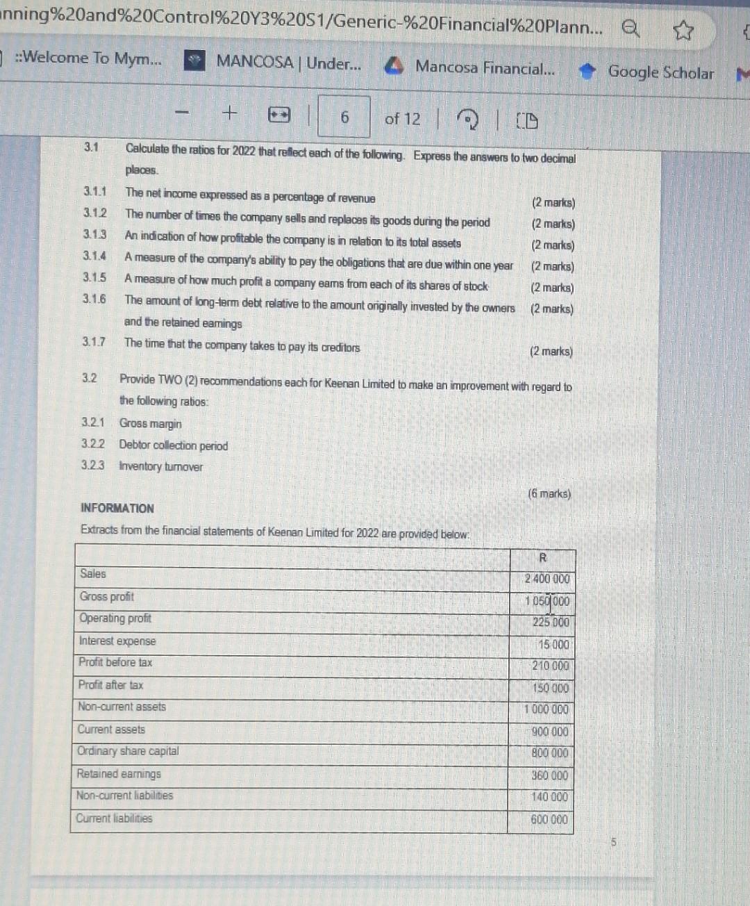 Solved INFORMATION Extracts from the financial statements of | Chegg.com