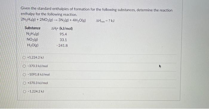 Solved Given The Standard Enthalpies Of Formation For The