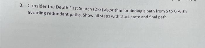Given the graph shown below:B. Consider the Depth | Chegg.com