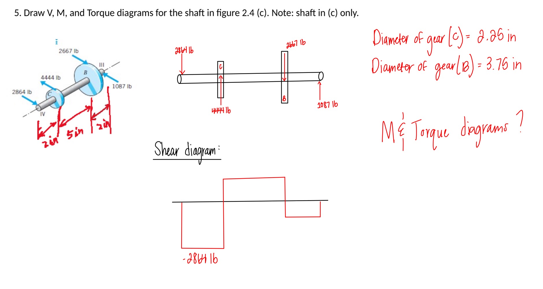 Solved Draw V, ﻿M, ﻿and Torque diagrams for the shaft in | Chegg.com