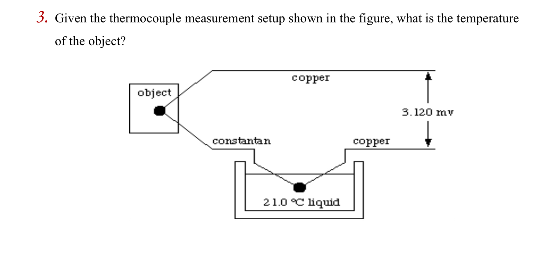 Solved Given the thermocouple measurement setup shown in the | Chegg.com