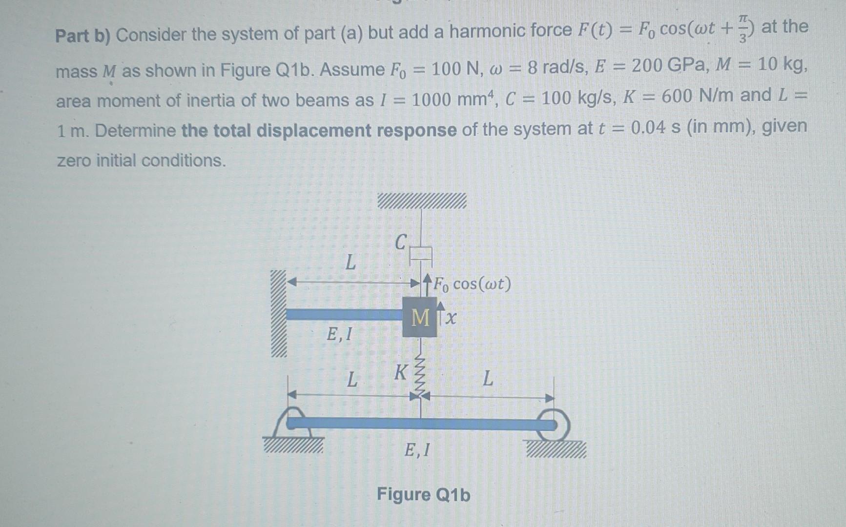 Solved Part a) consider the system shown in Figure Q1a. | Chegg.com