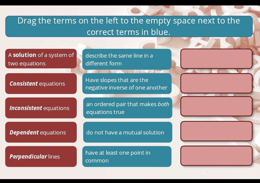 Solved Drag the terms on the left to the empty space next to | Chegg.com