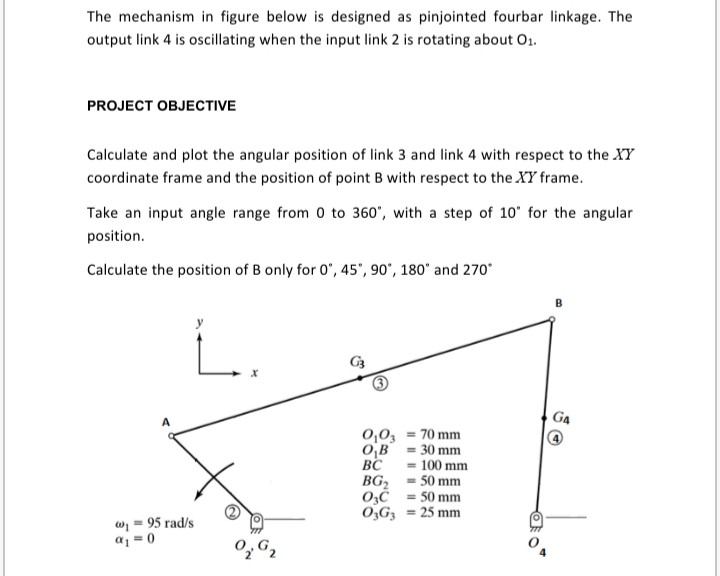 The mechanism in figure below is designed as | Chegg.com