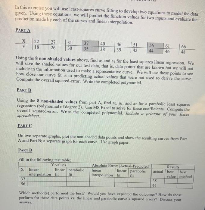 Solved In this exercise you will use least-squares curve | Chegg.com