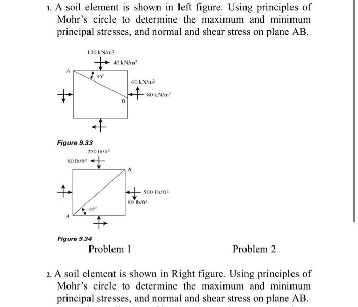 Solved 1. A soil element is shown in left figure. Using | Chegg.com