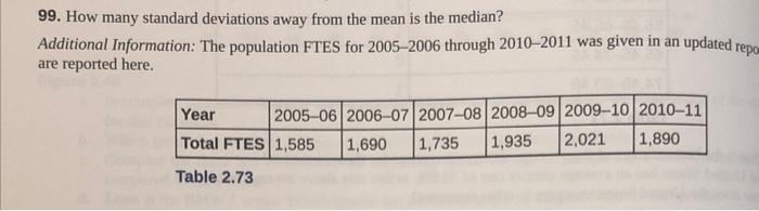 Solved how many standard deviations away from the mean is | Chegg.com