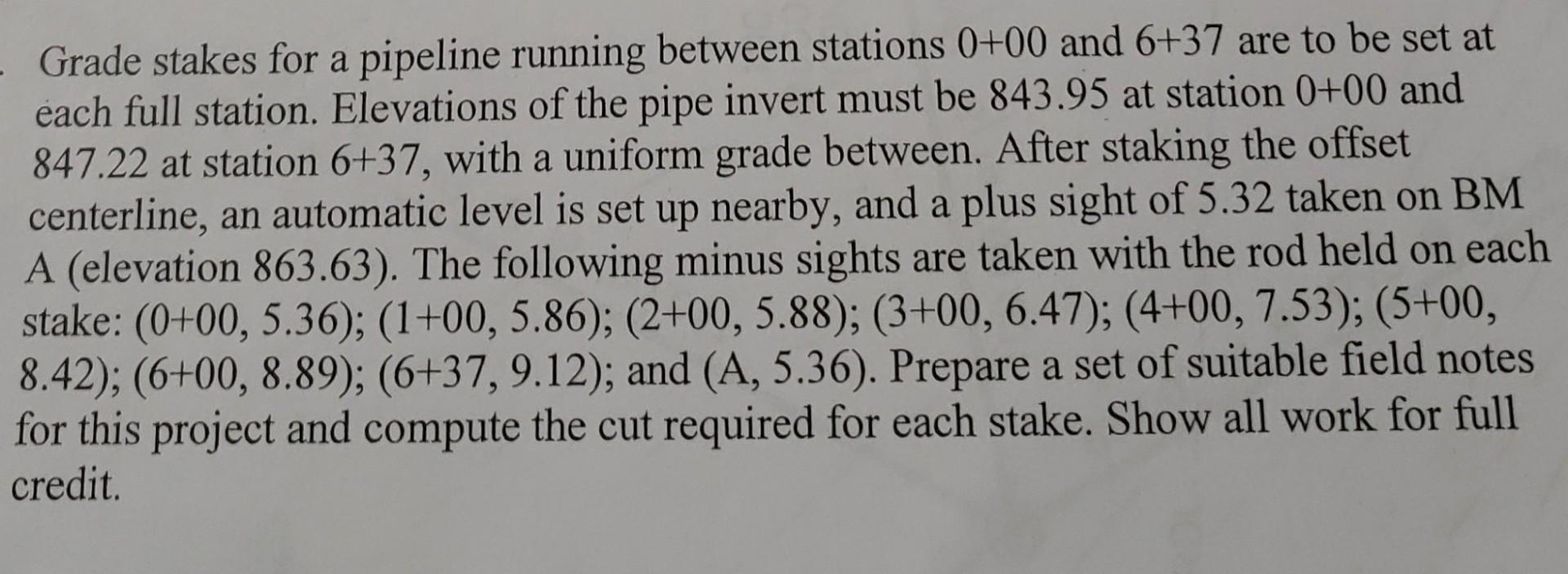 Solved Grade stakes for a pipeline running between stations | Chegg.com