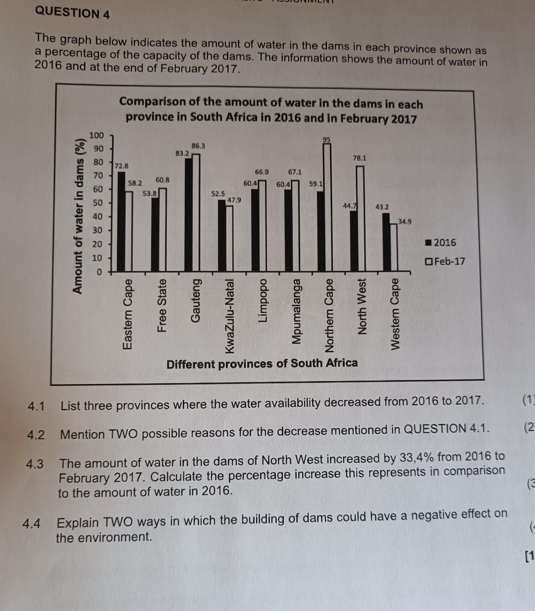 Solved The graph below indicates the amount of water in the | Chegg.com
