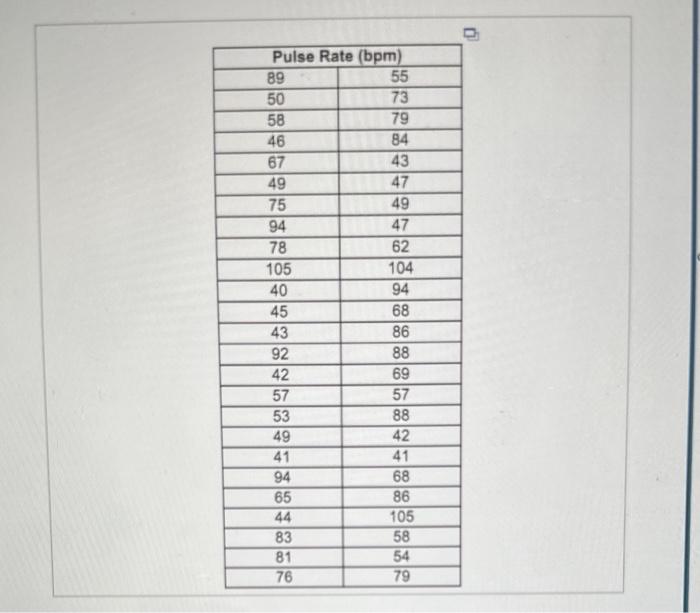 Solved Use the pulse rates in beats per minute (bpm) of a | Chegg.com