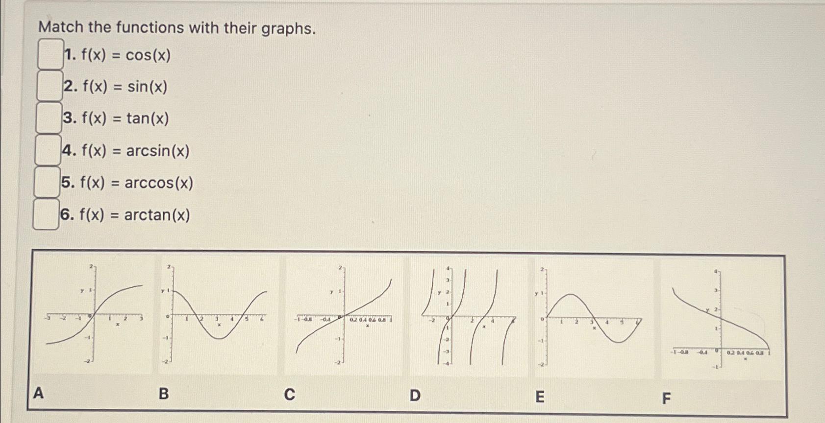 Solved Match the functions with their | Chegg.com