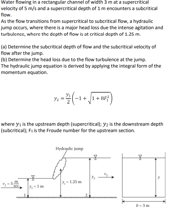 Solved Water flowing in a rectangular channel of width 3m | Chegg.com