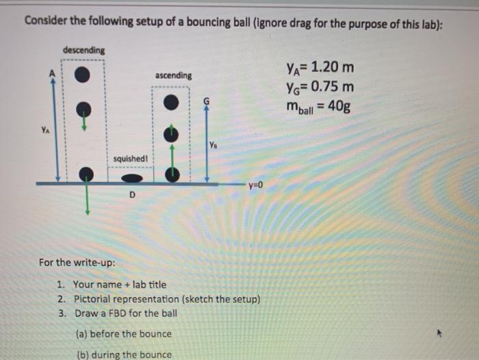 Solved Consider the following setup of a bouncing ball | Chegg.com