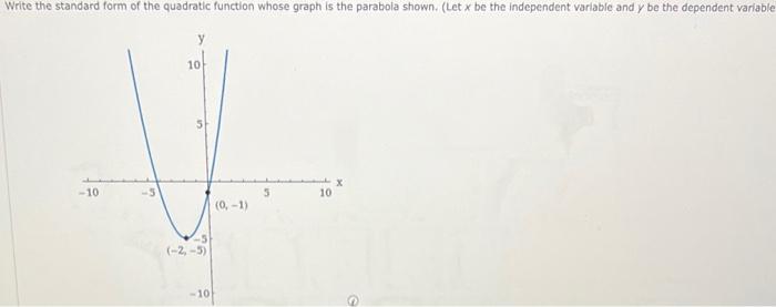 Solved Write the standard form of the quadratic function | Chegg.com