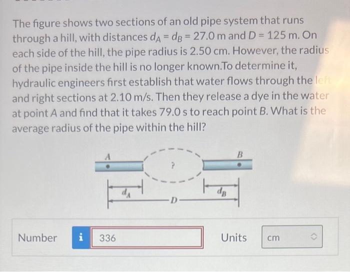 Solved The figure shows two sections of an old pipe system | Chegg.com