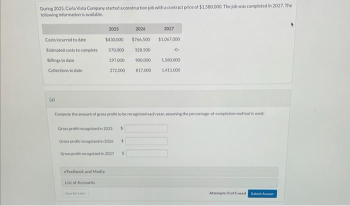 Solved During 2025, Carla Vista Company started a | Chegg.com