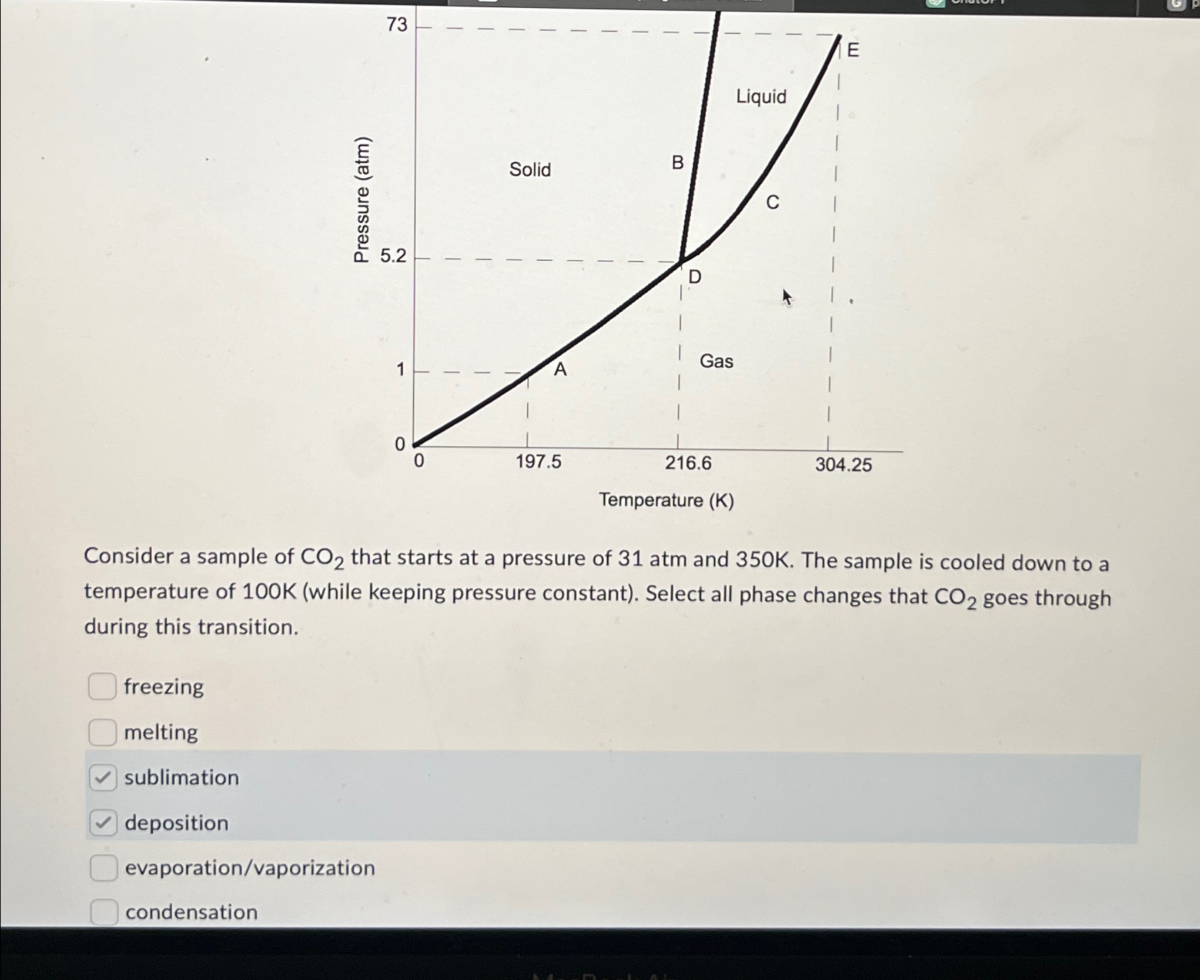 Solved Consider a sample of CO2 ﻿that starts at a pressure | Chegg.com